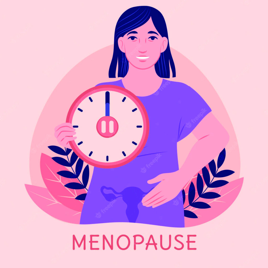 Women's Clinic BTM – Dr Brunda Channappa – Best Gynaecologist ...